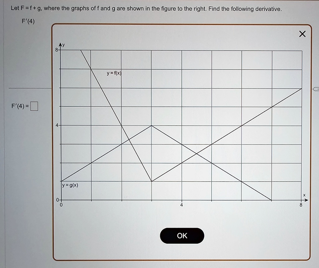 Let F = f + g, where the graphs of f and g are shown in the figure to ...