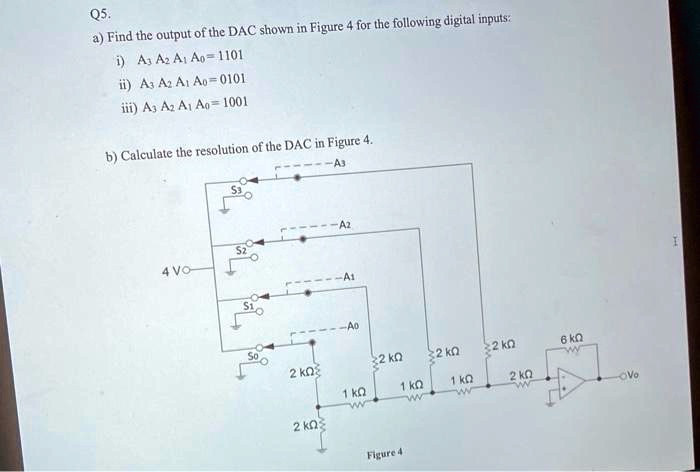 SOLVED: Q5: Find the output of the DAC shown in Figure 4 for the ...