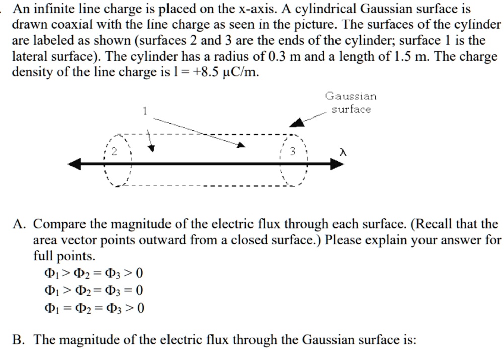 VIDEO solution: An infinite line charge is placed on the X-axis. A ...