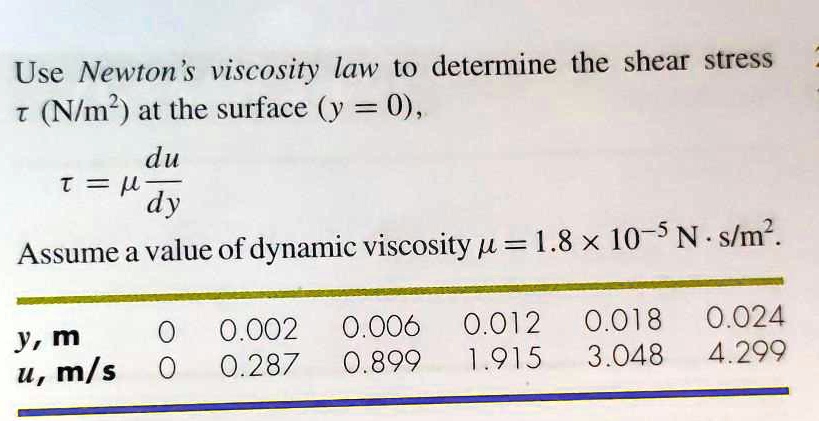 SOLVED: Please solve this using MATLAB. Use Newton's viscosity law to ...