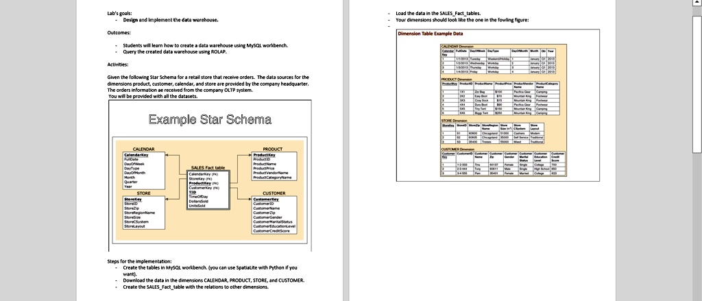 Lab's goals: - Design and implement the data warehouse. Outcomes ...