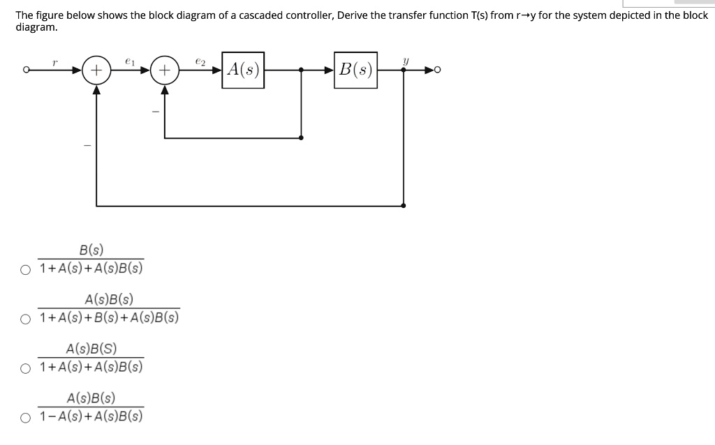 SOLVED: The figure below shows the block diagram of a cascaded ...