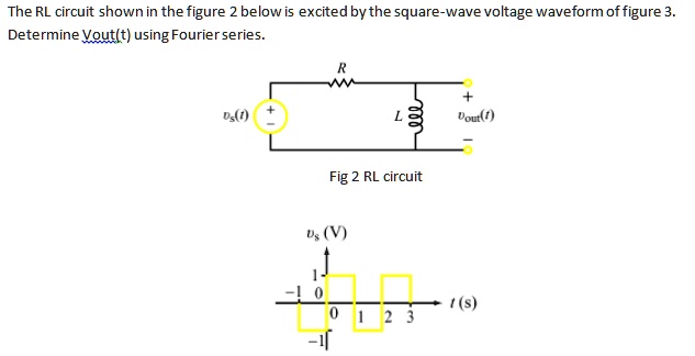 The RL circuit shown in Figure 2 below is excited by the square-wave ...