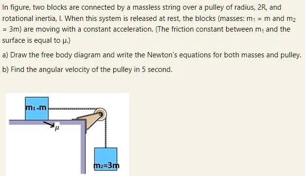 SOLVED: In the figure, two blocks are connected by a massless string over a pulley of radius 2R ...
