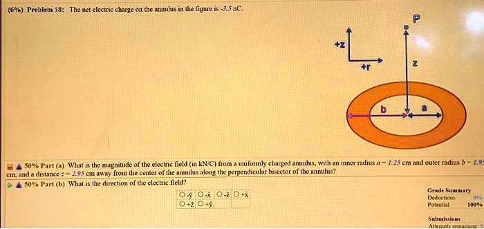 (6%) Problem 18: The net electric charge on the annulus in the figure ...