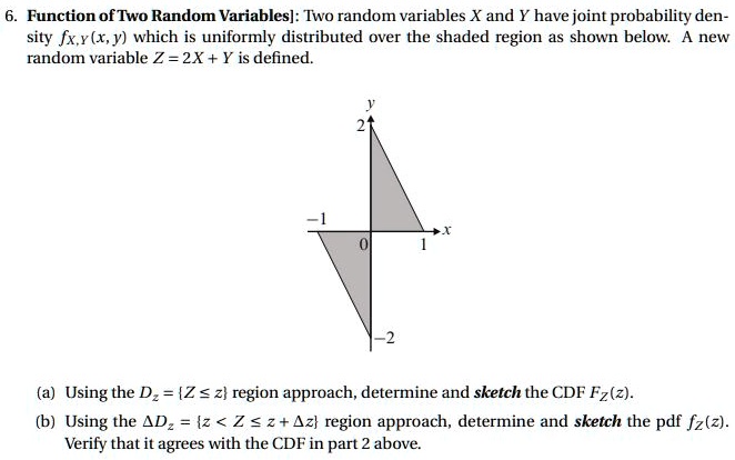 SOLVED: Function of Two Random Variables]: Two random variables X and Y have joint probability ...