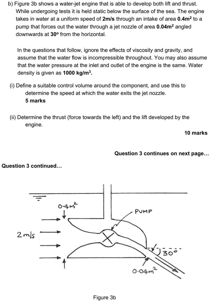 b) Figure 3b shows a water-jet engine that is able to develop both lift ...