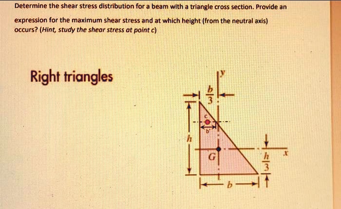 SOLVED: Determine the shear stress distribution for beam with triangle ...
