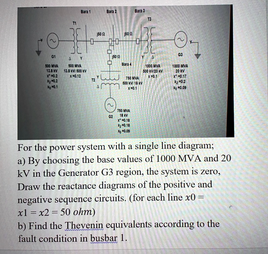 SOLVED: Texts: For the power system with a single line diagram: a) By ...