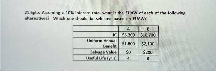 SOLVED: 21.5pt.s Assuming a 10% interest rate, what is the EUAW of each ...