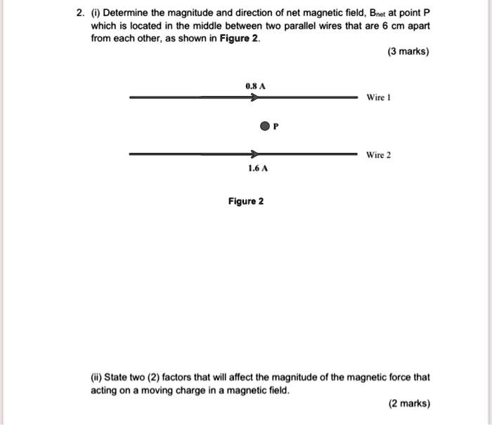 2. (i) Determine the magnitude and direction of net magnetic field ...