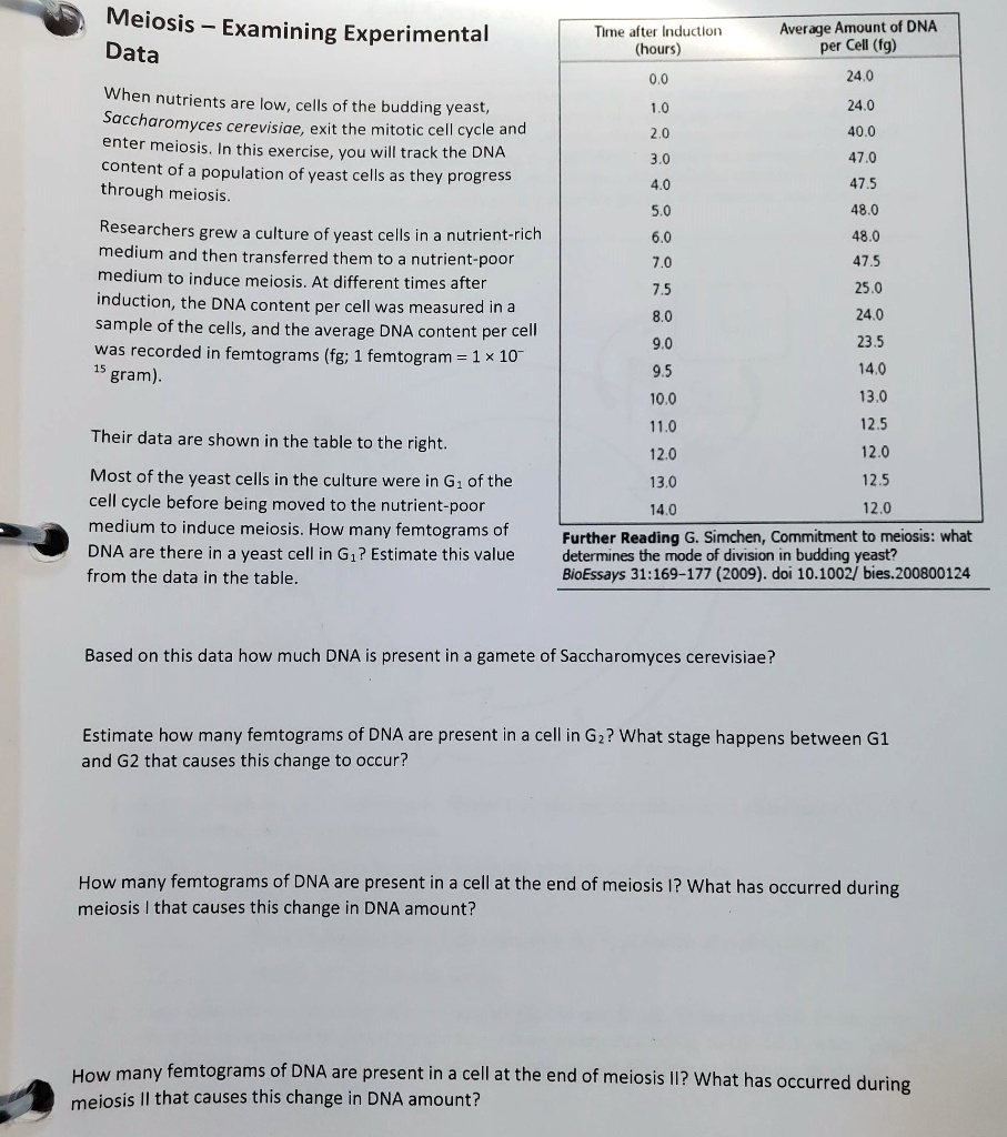 SOLVED: Meiosis: Examining Experimental Data When nutrients are low ...