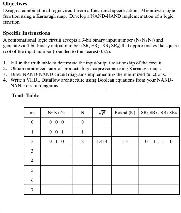 Objectives: Design a combinational logic circuit from a functional specification. Minimize a ...