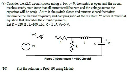 9) Consider the RLC circuit shown in Fig 7. For t