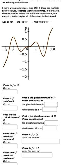 the following requirements. If there are no such values, type DNE. If there are multiple ...