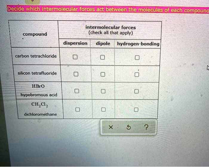 SOLVED: Decide which intermolecular forces act between the molecules of ...