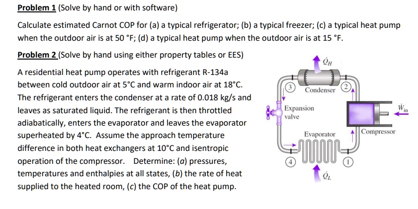 SOLVED: Problem 1 (Solve by hand or with software) Calculate the ...