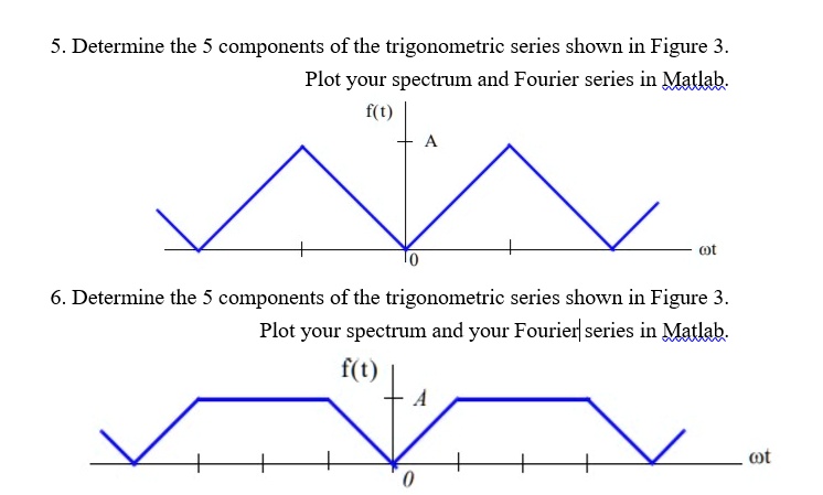 Solved Determine The 5 Components Of The Trigonometric Series Shown In Figure 3 Plot Your