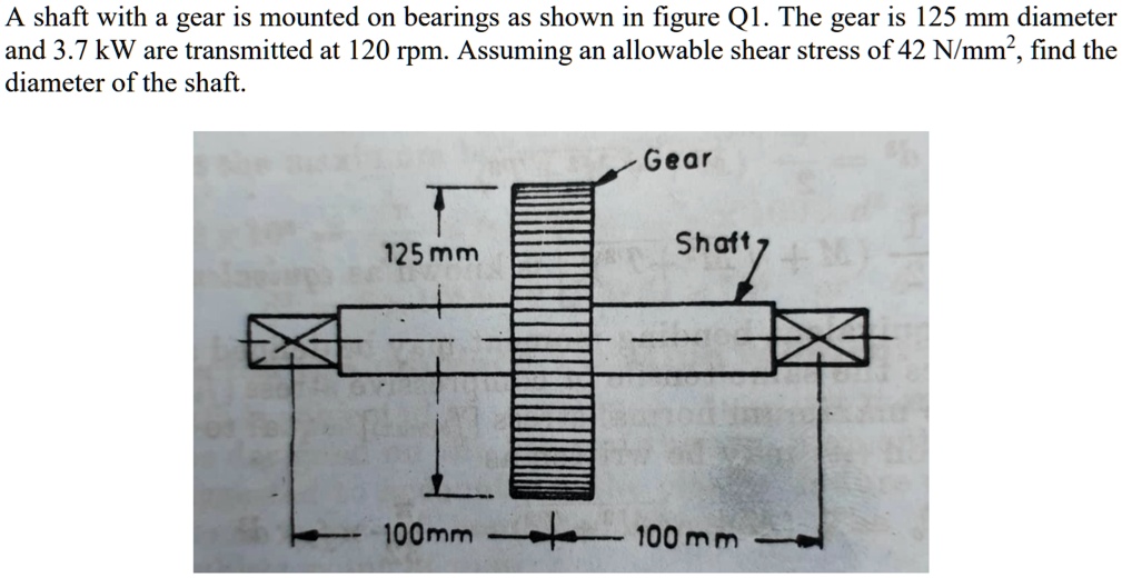 A shaft with a gear is mounted on bearings as shown in Figure Q1. The ...