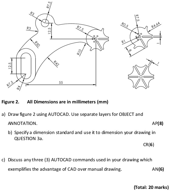 R.3 55 Figure 2. All dimensions are in millimeters (mm). a) Draw Figure ...