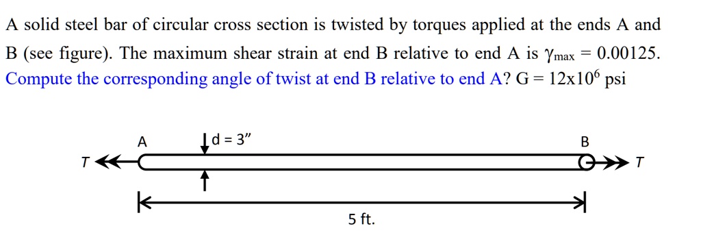 SOLVED: A solid steel bar of circular cross section is twisted by ...