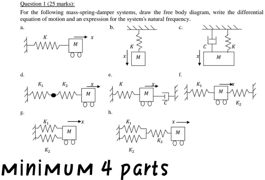 Question 1 (25 marks): For the following mass-spring-damper systems ...