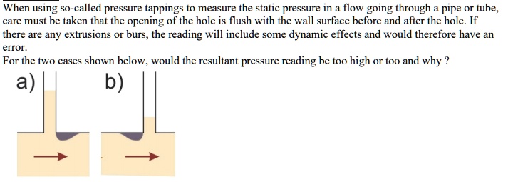 SOLVED: When using so-called pressure tappings to measure the static ...
