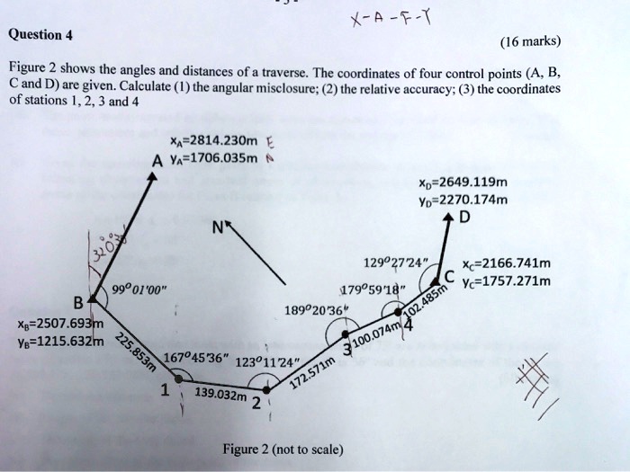 X A F T Question 16 Marks Figure 2 Shows The Angles And Distances Of A Traverse The Coordinates