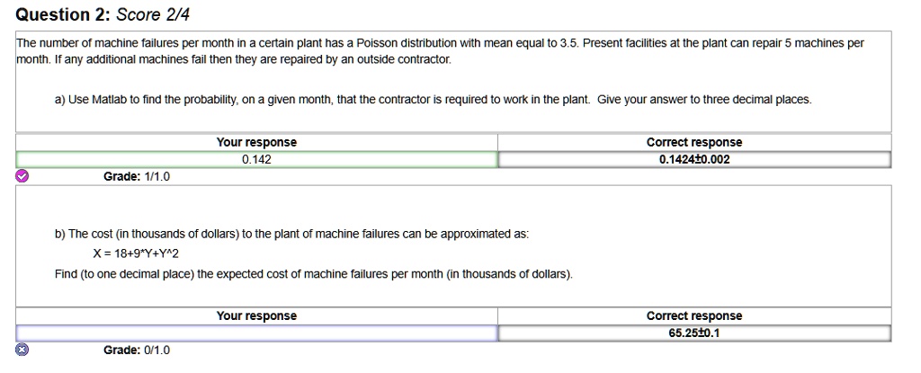 Question 2: Score 2/4 The number of machine failures per month in a certain plant has a Poisson ...