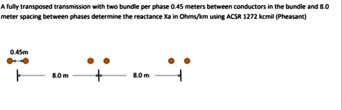SOLVED: A fully transposed transmission with two bundles per phase, 0. ...