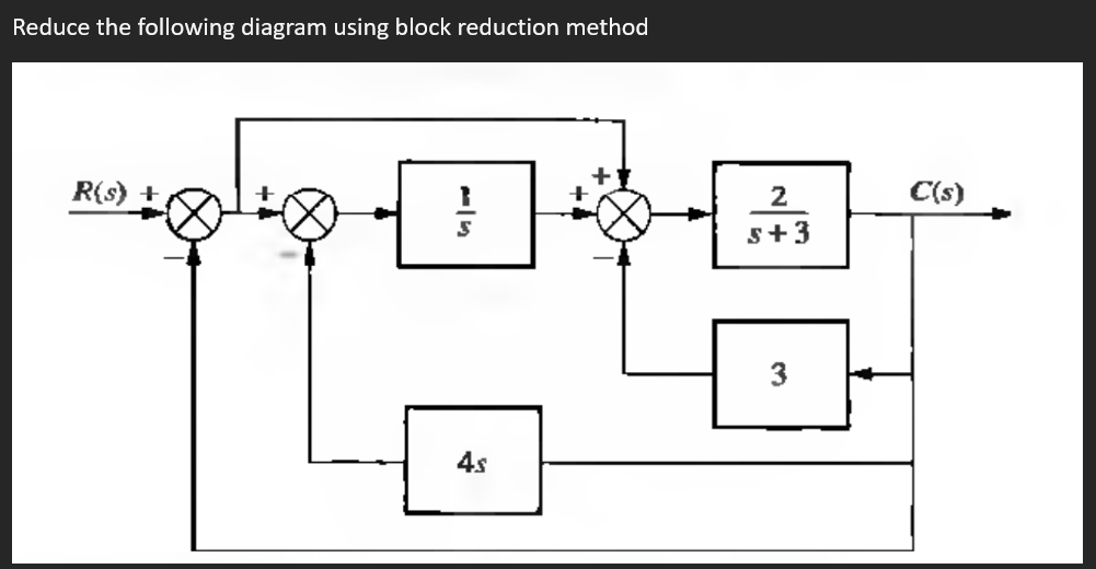 SOLVED: Reduce the following diagram using block reduction method