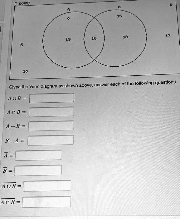 SOLVED: 1point U A 0 15 18 11 19 16 10 Given the Venn diagram as shown ...