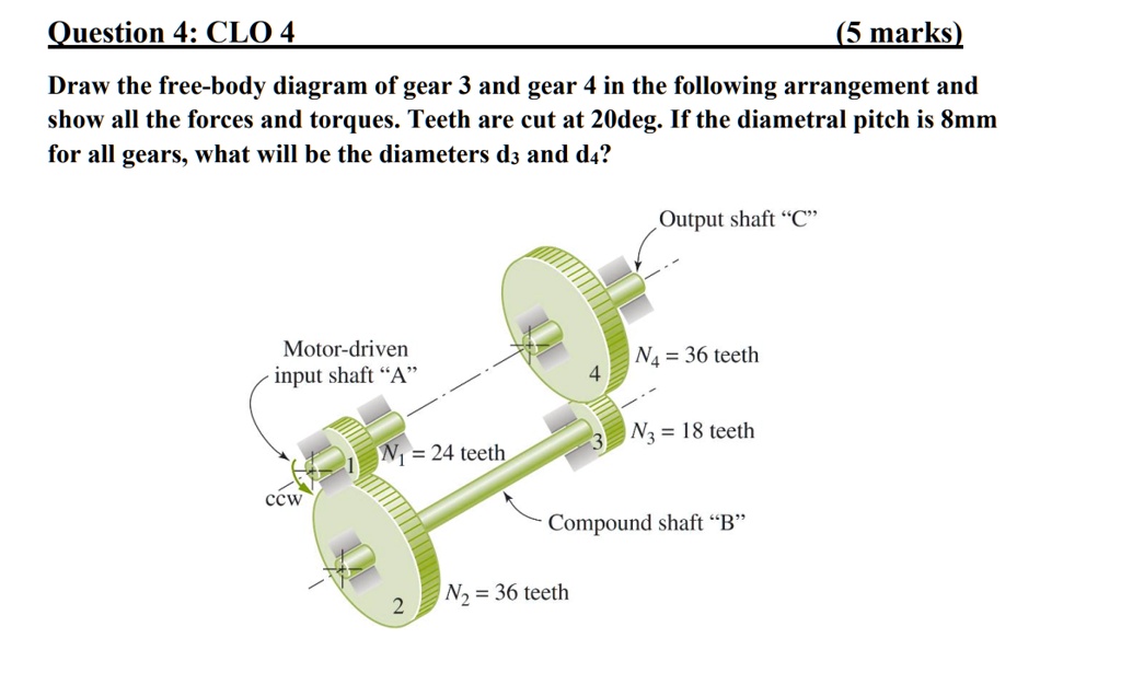 SOLVED: Question 4: CLO 4 (5 marks) Draw the free-body diagram of gear ... SOLVED: Question 4: CLO 4 (5 marks) Draw the free-body diagram of gear ...