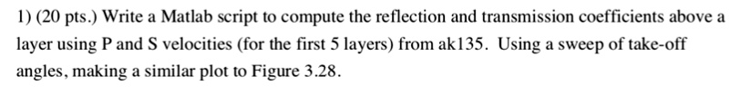 Write a MATLAB script to compute the reflection and transmission coefficients above a layer ...