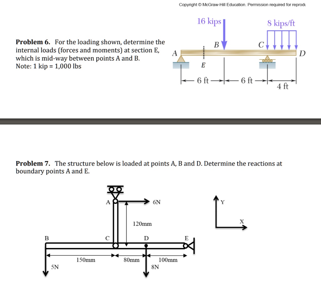 VIDEO solution: Text: Copyright McGraw-Hill Education. Permission ...