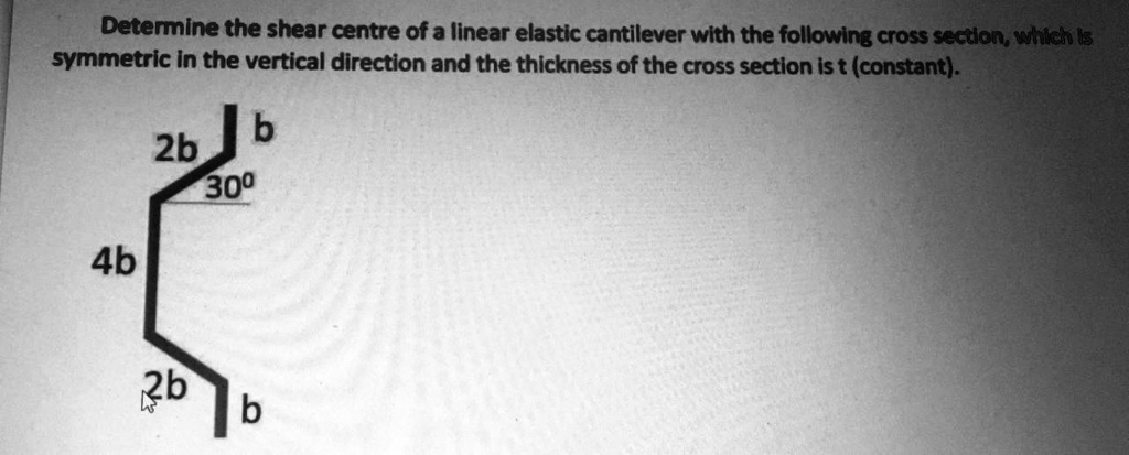 SOLVED: Determine the shear centre of a linear elastic cantilever with ...