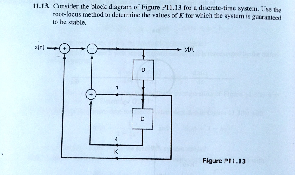 SOLVED: signals and systems help 11.13. Consider the block diagram of Figure P11.13 for a ...