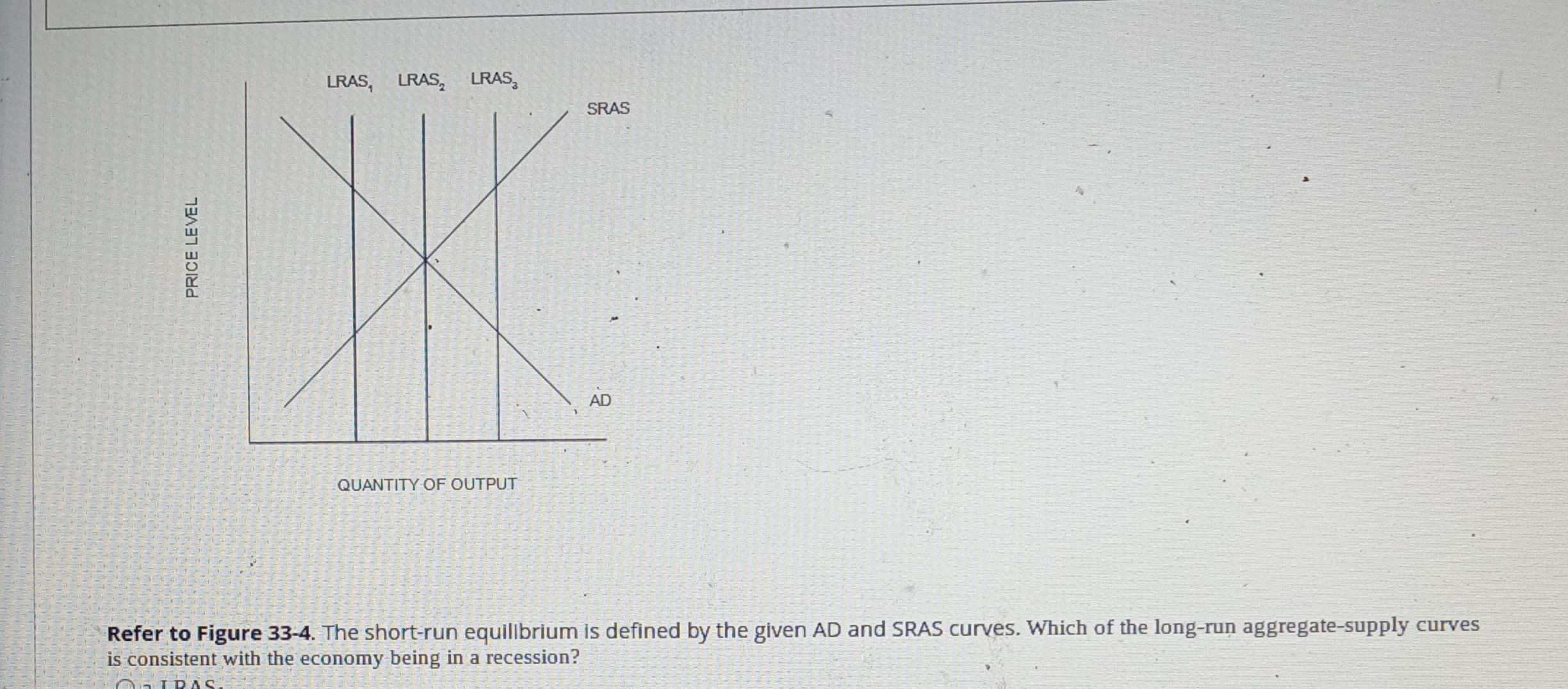 LRAS 1 LRAS 2 LRAS 3 Refer to Figure 33-4. The short-run equillbrium is ... LRAS 1 LRAS 2 LRAS 3 Refer to Figure 33-4. The short-run equillbrium is ...