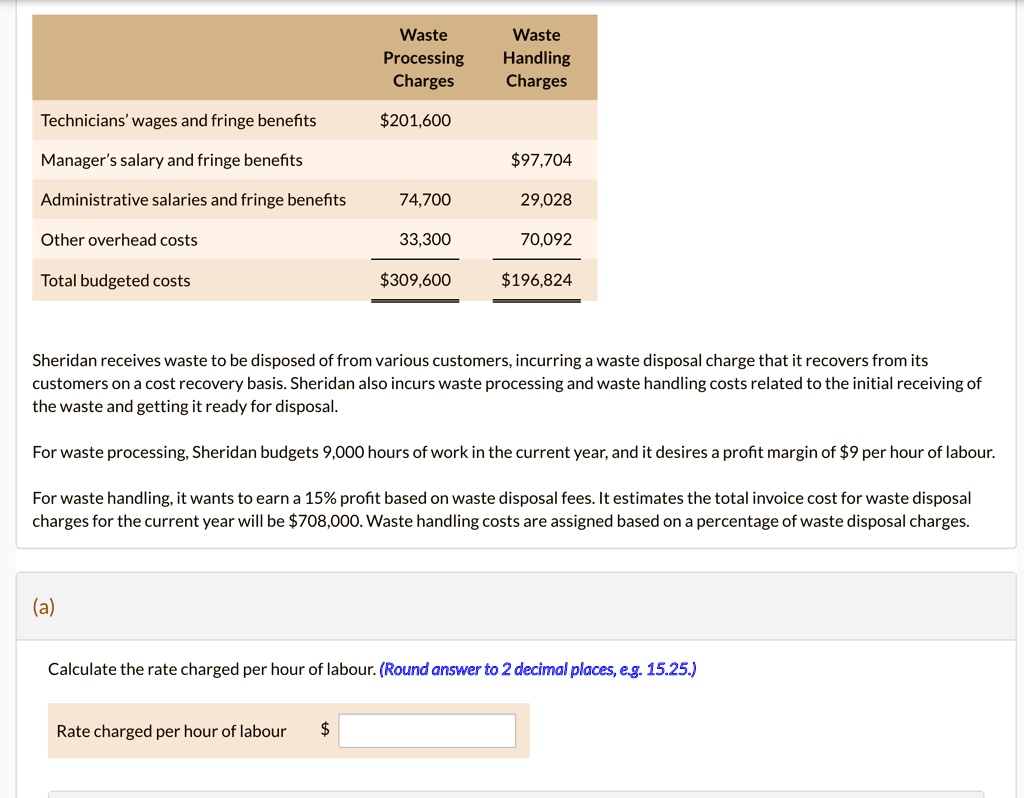 Waste Processing Handling Charges Charges Waste Technicians' wages and ...