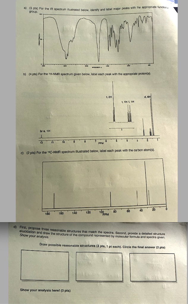 a 3 pts for the ir spectrum illustrated below identify and label major ...