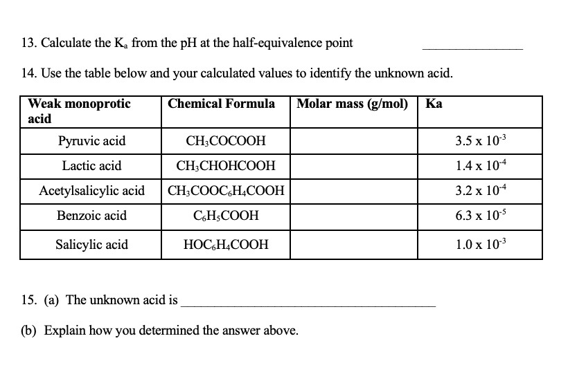 SOLVED: 13. Calculate the K from the pH at the half-equivalence point ...