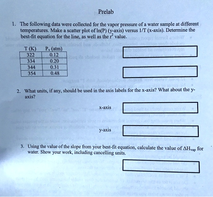 VIDEO solution: Prelab The following data were collected for the vapor ...