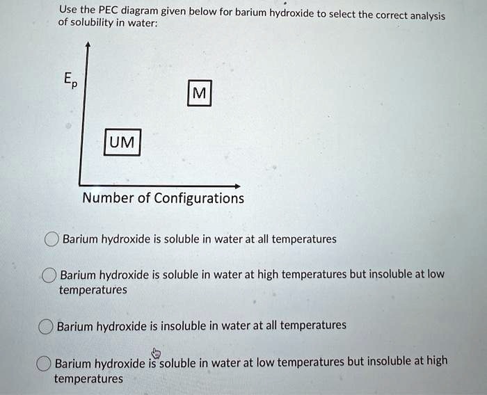 SOLVED: Use the PEC diagram given below for barium hydroxide to select the correct analysis of ...