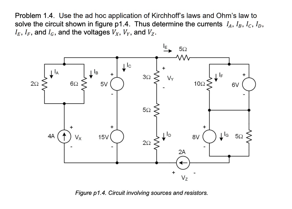 Problem 1.4. Use the ad hoc application of Kirchhoff's laws and Ohm's law to solve the circuit ...