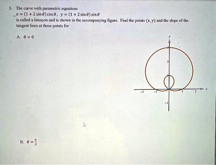 SOLVED: The curve with parametric equations x = (1 +2sin €) cos 0 y = (1 + Zsin 9) sin 0 is ...