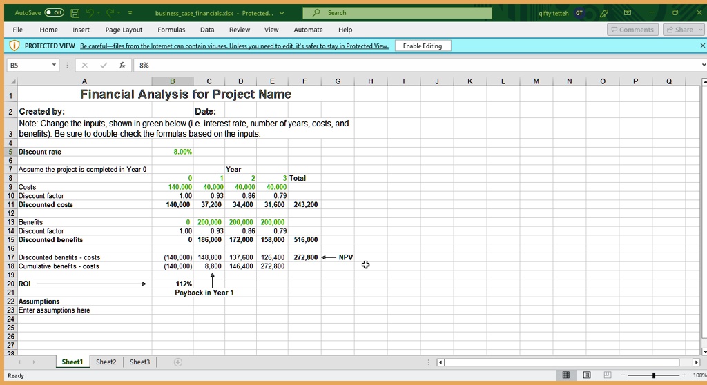 financial analysis for project name created by date note change the ...