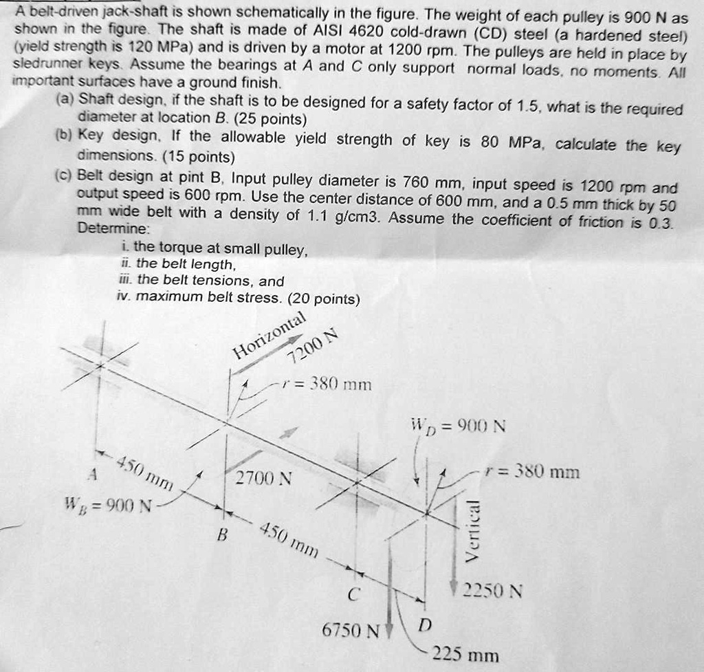 SOLVED: A belt-driven jack-shaft is shown schematically in the figure ...