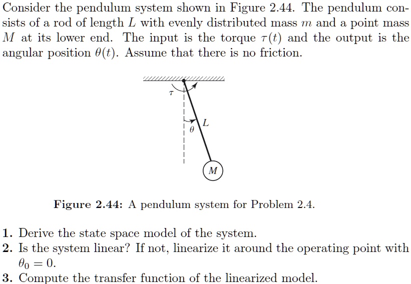 Consider the pendulum system shown in Figure 2.44. The pendulum ...