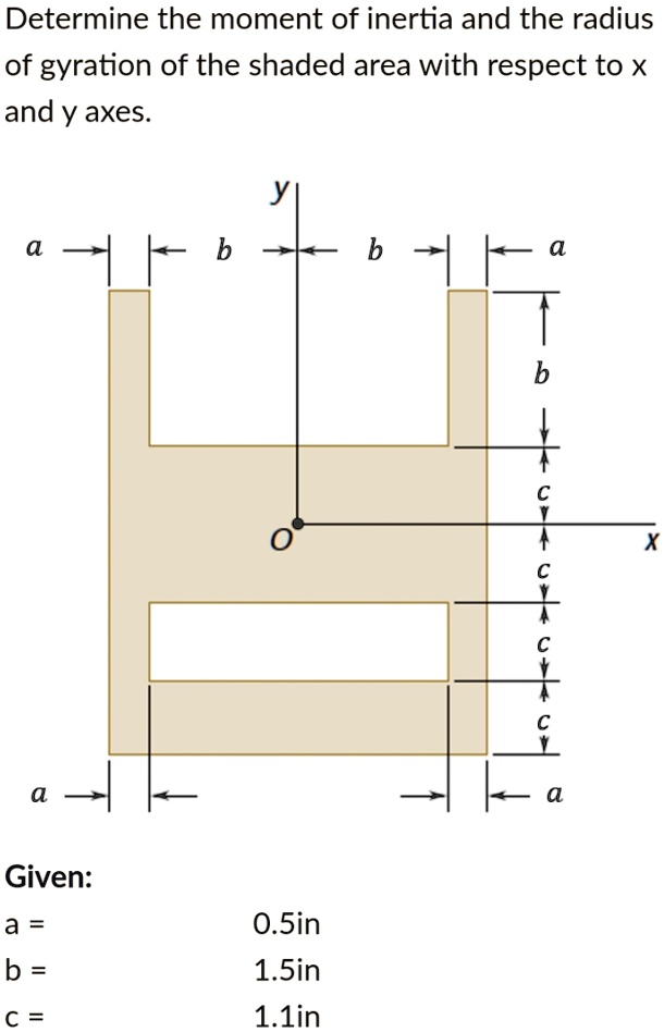 topic in statics of rigid bodies moment of inertia questions find the ...