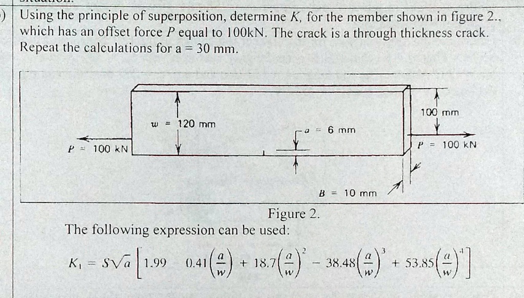 Using the principle of superposition, determine K for the member shown in Figure 2, which has an ...